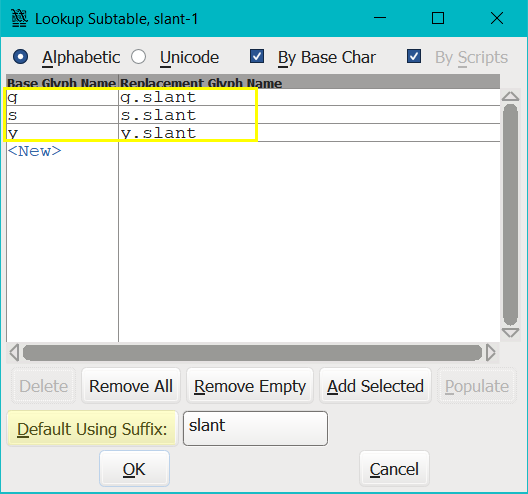 How To Create Contextual Ligature Lookup Tables In Fontforge Font Tutorials