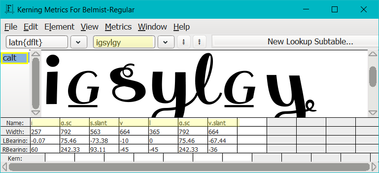 How To Create Contextual Ligature Lookup Tables In Fontforge Font Tutorials